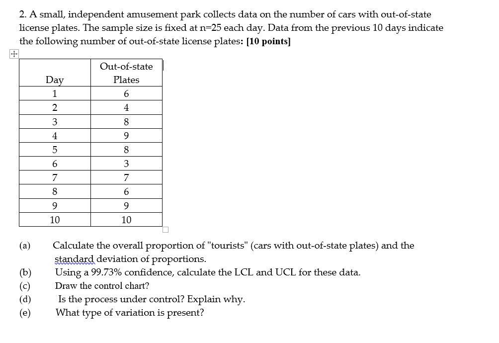 Solved 2. A small, independent amusement park collects data | Chegg.com