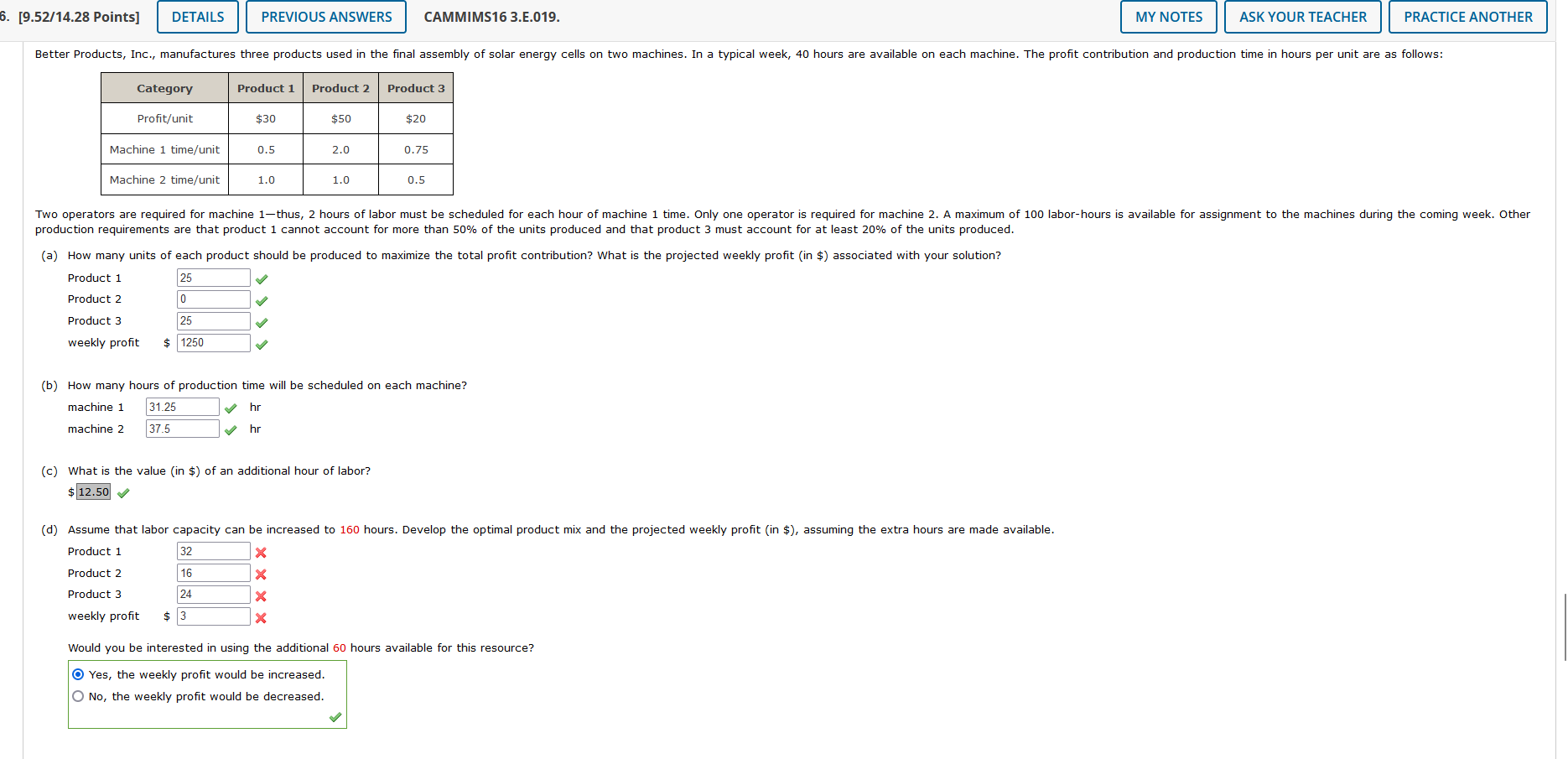 Solved production requirements are that product 1 ﻿cannot | Chegg.com