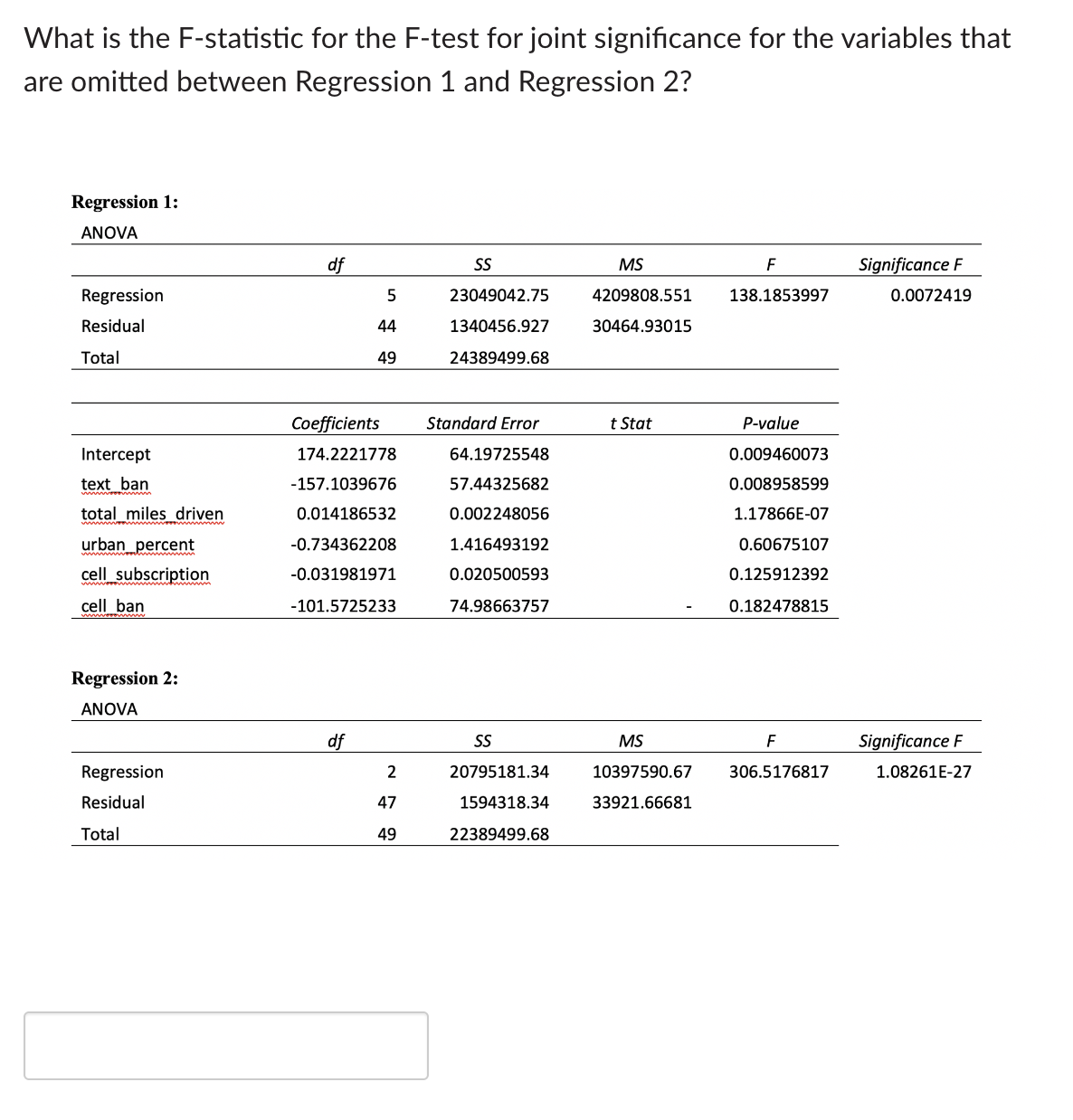 What Is The F Statistic For The F Test For Joint