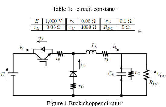 5. Answer the following questions about the buck | Chegg.com