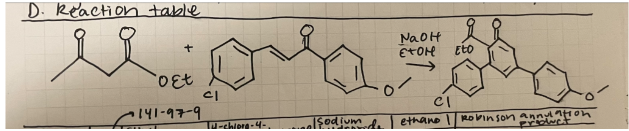 Solved 1.Write a detailed mechanism for the Michael addition | Chegg.com