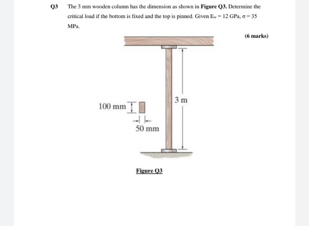 Solved Q3 The 3 mm wooden column has the dimension as shown | Chegg.com