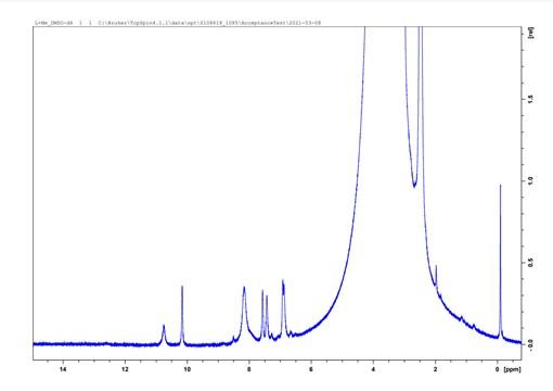 Analyze this NMR of DMSO with addition of Mn Salen | Chegg.com