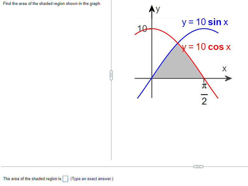 Solved Find the area of the shaded region shown in the | Chegg.com