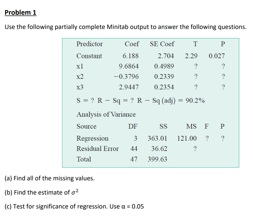 Solved Use the following partially complete Minitab output | Chegg.com