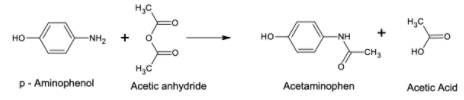 Solved ACETAMINOPHEN SYNTHESIS Draw the reaction mechanism | Chegg.com