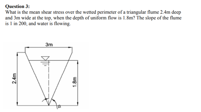Solved Question 3: What is the mean shear stress over the | Chegg.com