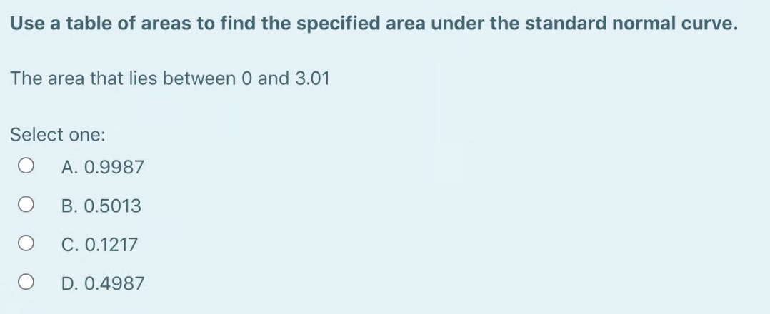 Solved Use a table of areas to find the specified area under | Chegg.com
