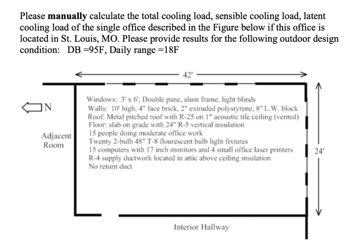 Please manually calculate the total cooling load, | Chegg.com