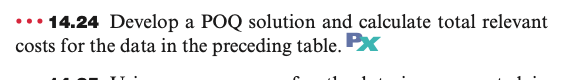 Solved Data Table for Problems 14.22 through 14.25* PERIOD | | Chegg.com
