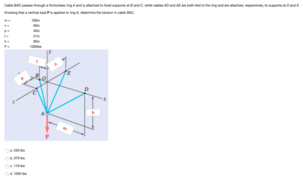 Solved Cable BAC passes through a frictionless ring A and is | Chegg.com