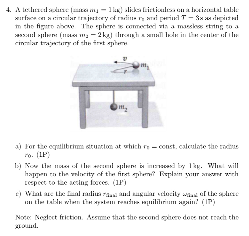 Solved 4. A tethered sphere (mass m1=1 kg ) slides | Chegg.com