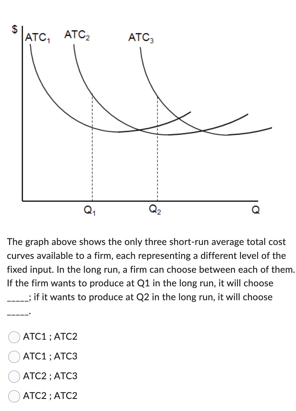 The graph above shows the only three short-run | Chegg.com
