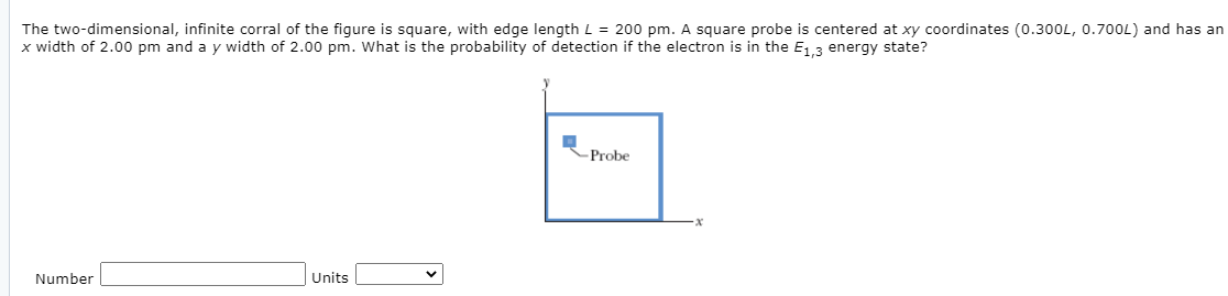 Solved The two-dimensional, infinite corral of the figure is | Chegg.com