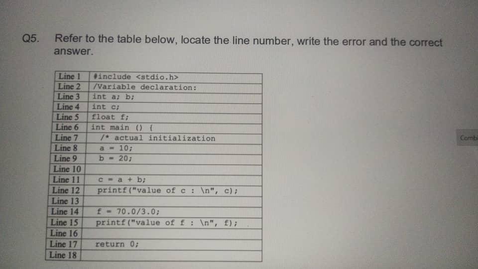 Solved Q5. Refer to the table below, locate the line number, | Chegg.com