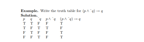 Solved We can create truth tables bases on three basic | Chegg.com
