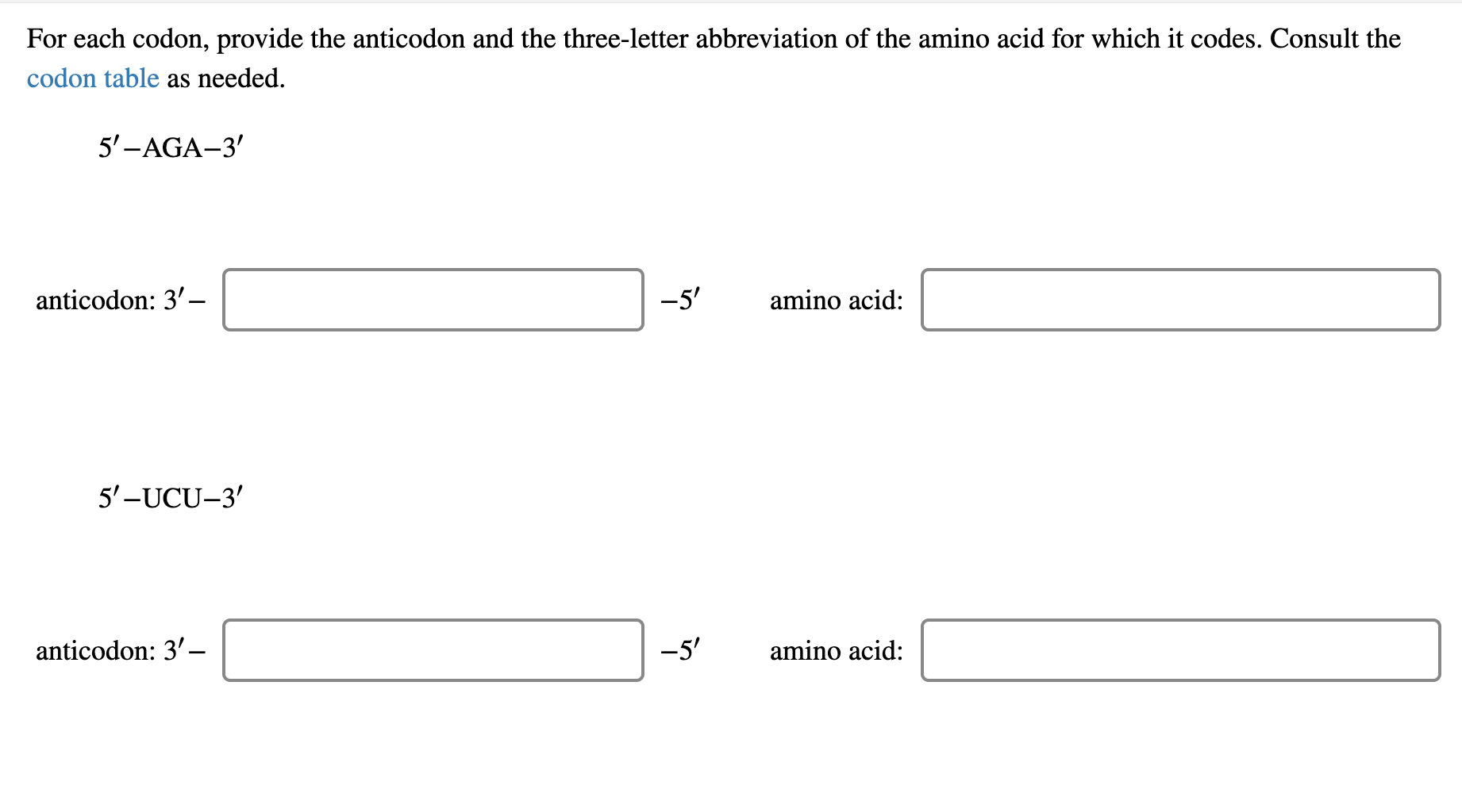 Solved For each codon, provide the anticodon and the | Chegg.com