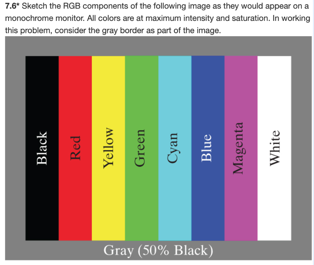 7.6* Sketch the RGB components of the following image | Chegg.com
