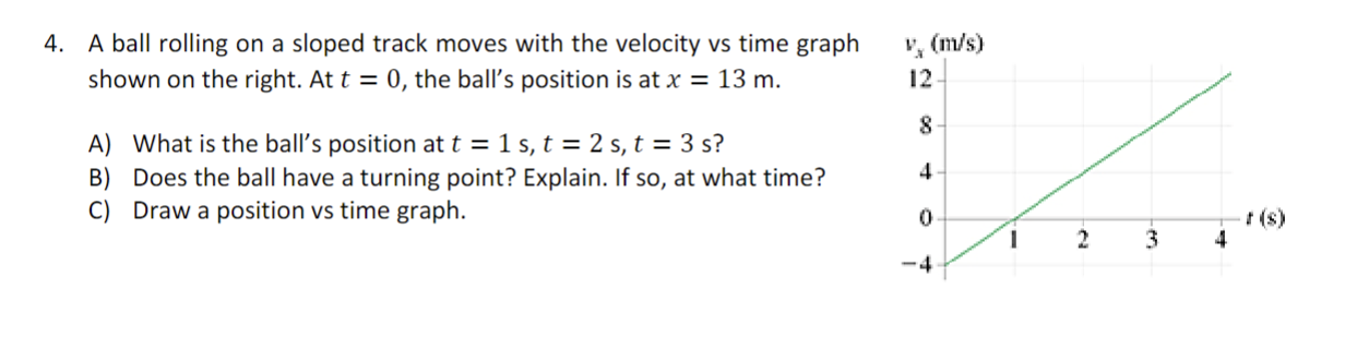 Solved 4. A ball rolling on a sloped track moves with the | Chegg.com