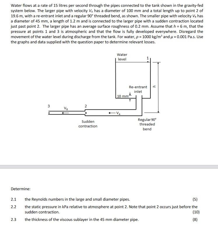 Water flows at a rate of 15 litres per second through | Chegg.com