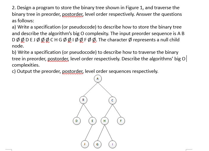 Solved 2. Design a program to store the binary tree shown in | Chegg.com