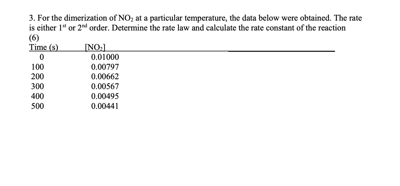 Solved 3. For the dimerization of NO2 at a particular | Chegg.com
