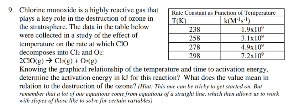 Solved 9. Chlorine monoxide is a highly reactive gas that | Chegg.com