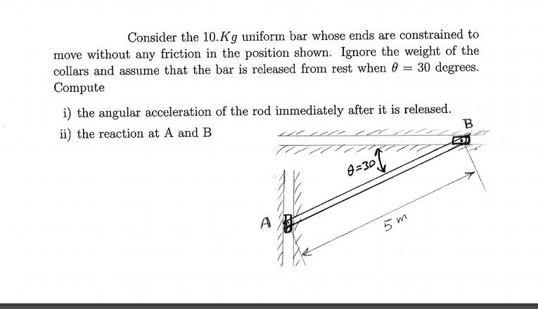 Solved Consider the 10.Kg uniform bar whose ends are | Chegg.com