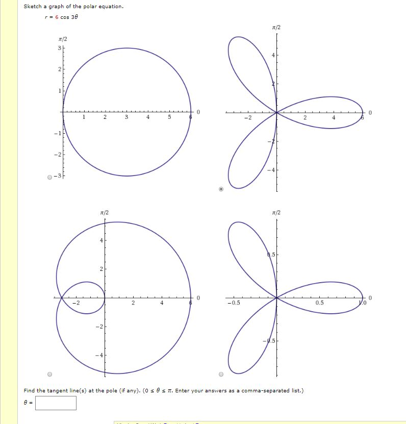 Solved Sketch a graph of the polar equation. r 6 cos 3e π/2 | Chegg.com