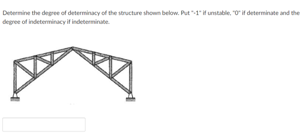 Solved Determine the degree of determinacy of the structure | Chegg.com