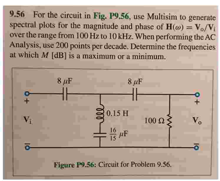 Solved 9.56 ﻿For the circuit in ﻿Fig. P9.56, ﻿use Multisim | Chegg.com