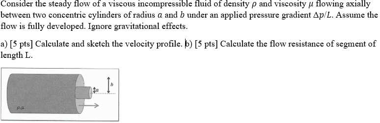 Solved Consider the steady flow of a viscous incompressible | Chegg.com