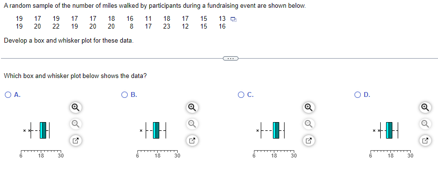Solved Develop a box and whisker plot for these data. Which | Chegg.com