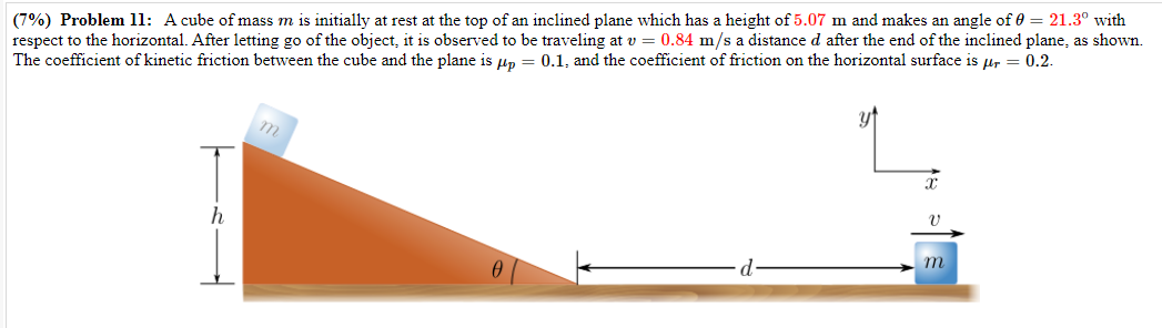 Solved Part (a) What is the speed of the cube, in meters | Chegg.com