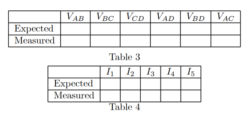 Solved R3 R1 B R2 C R4 A D R5 E 4016 le Fig 3. Voltage | Chegg.com
