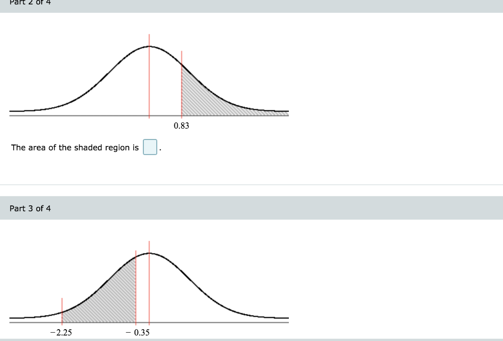 Solved Find each of the shaded areas under the standard | Chegg.com