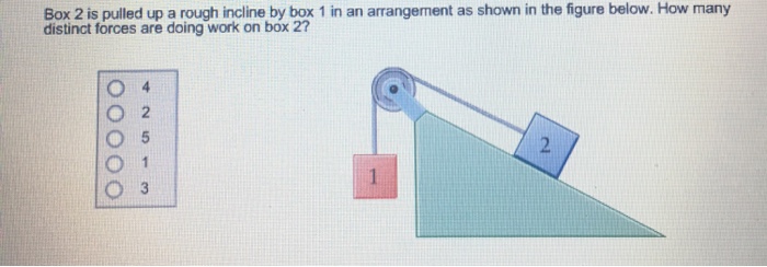 Solved Box 2 is pulled up a rough incline by box 1 in an | Chegg.com