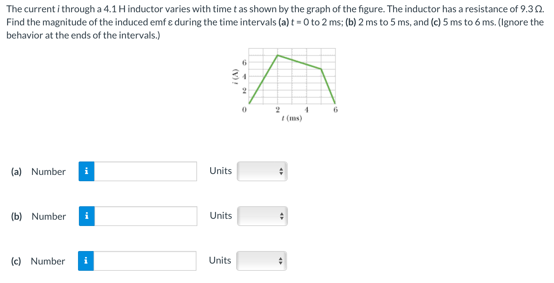 Solved The current i through a 4.1H inductor varies with | Chegg.com