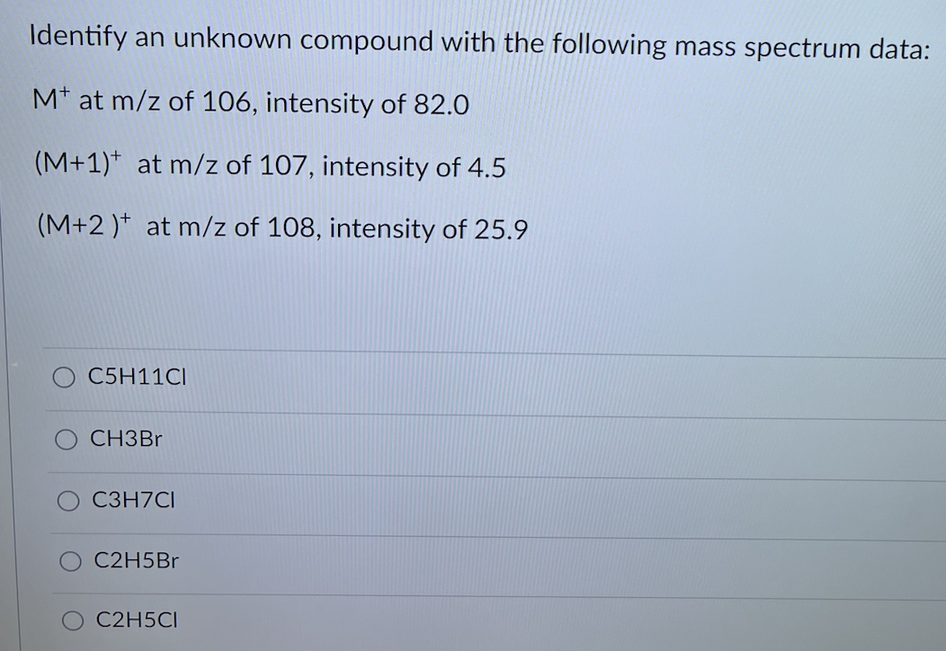 Solved Identify an unknown compound with the following mass | Chegg.com