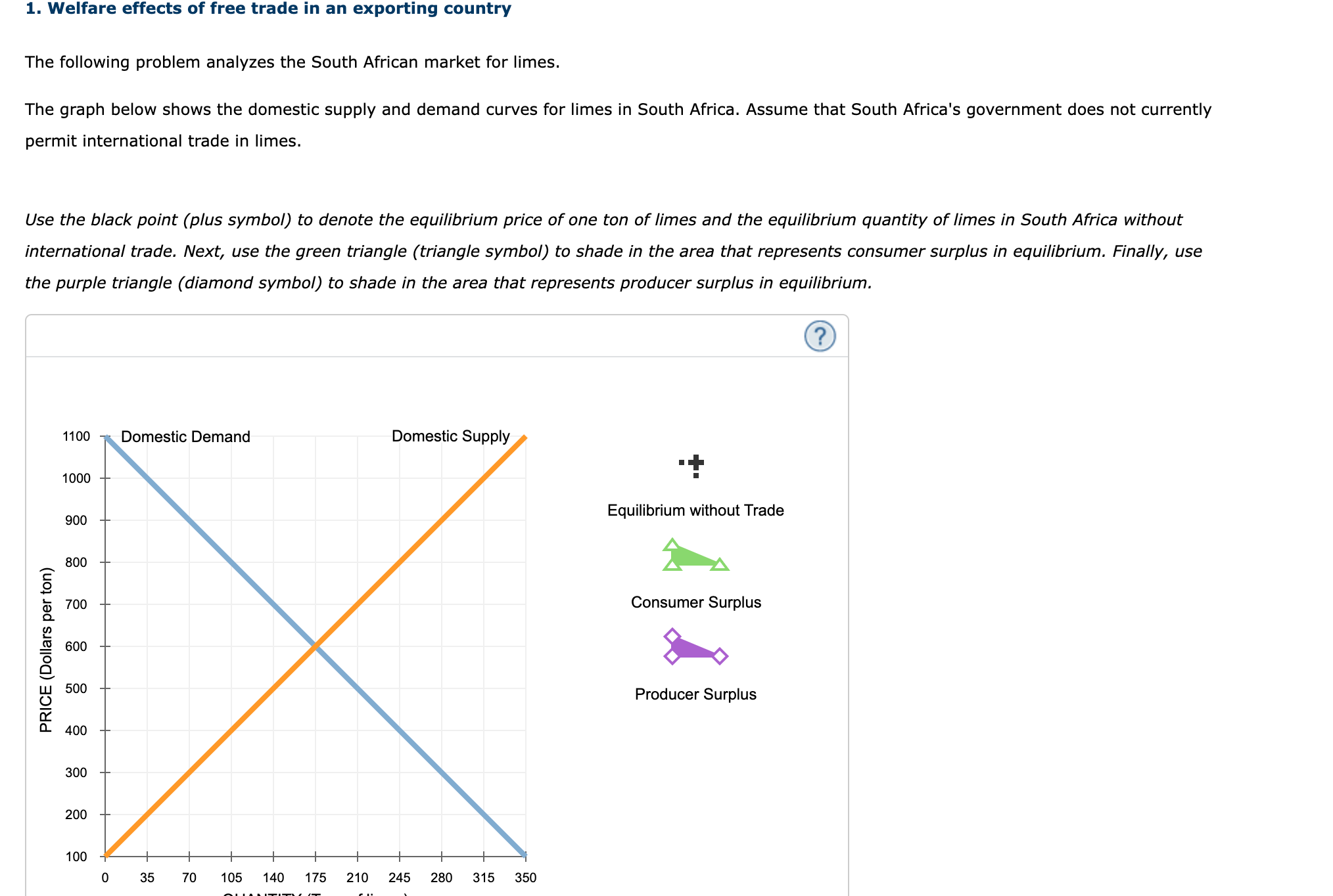Solved Based on the information from the previous graph, | Chegg.com