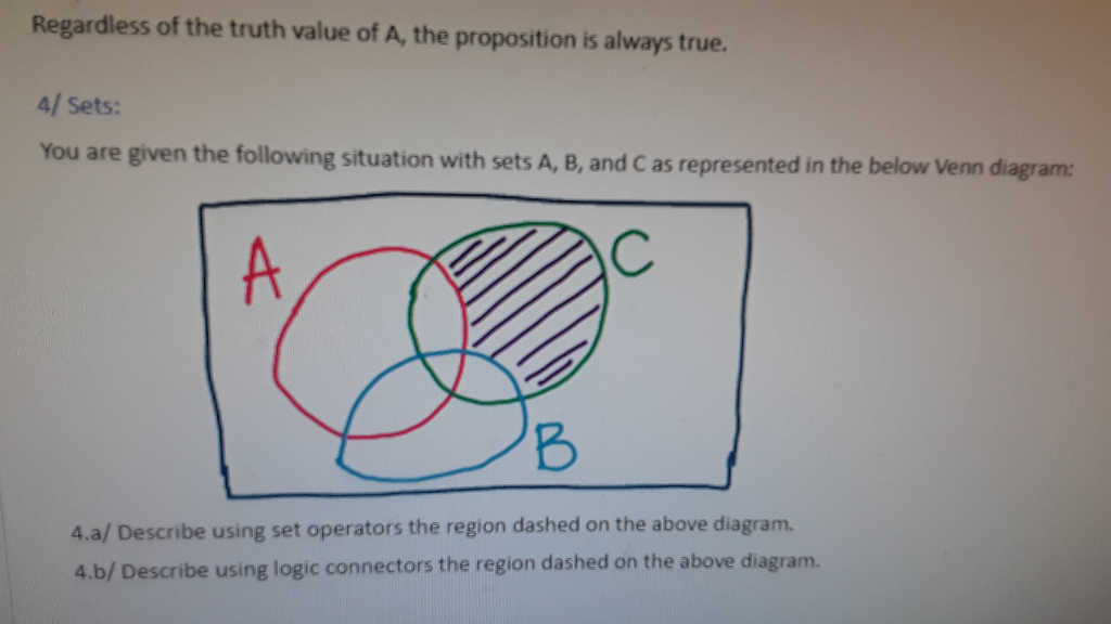 Solved Regardless of the truth value of A, the proposition | Chegg.com