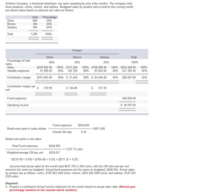 Solved 1. Prepare a contribution format income statement for | Chegg.com