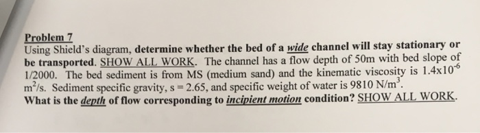 Solved Using Shield's diagram, determine whether the bed of | Chegg.com
