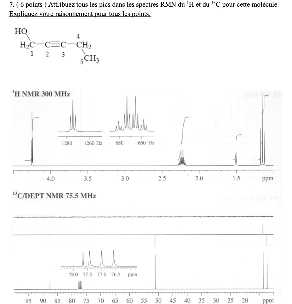 Solved 7. Assign all peaks in the 1 H and 13 C NMR spectra | Chegg.com
