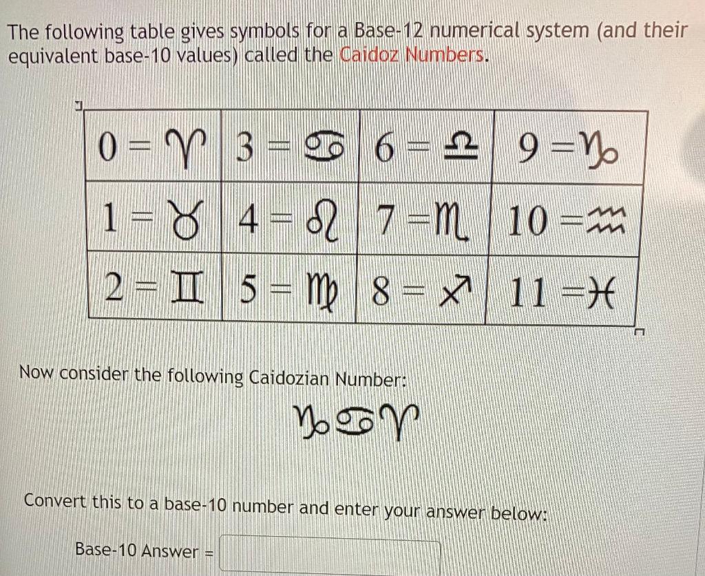 Solved The following table gives symbols for a Base-12 | Chegg.com