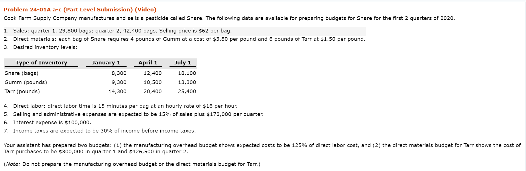 Solved Problem 24-01A a-c (Part Level Submission) (Video) | Chegg.com