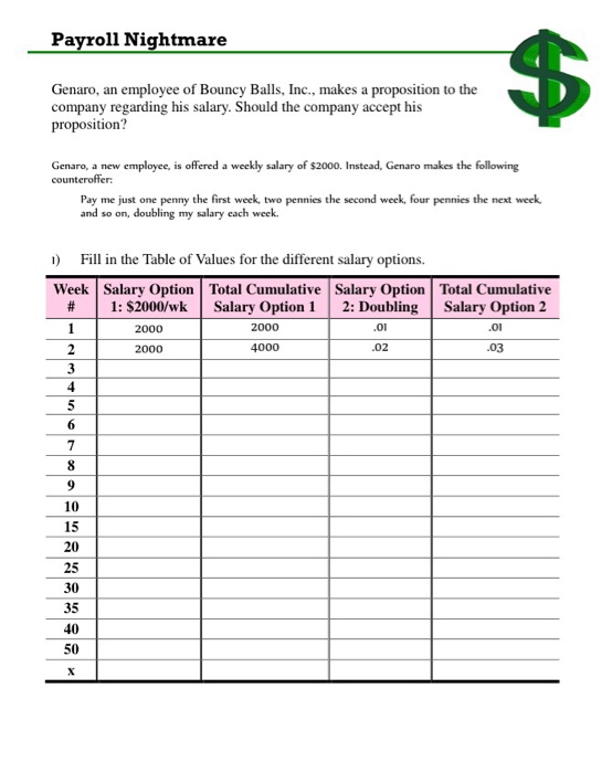 Solved Payroll Nightmare Genaro, an employee of Bouncy | Chegg.com