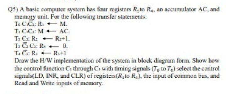 Solved Q5) A basic computer system has four registers Rto | Chegg.com