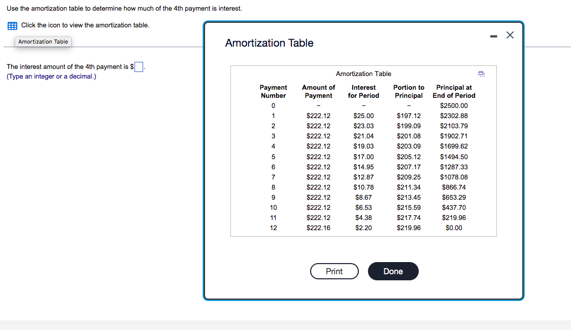 Solved Use the amortization table to determine how much of | Chegg.com
