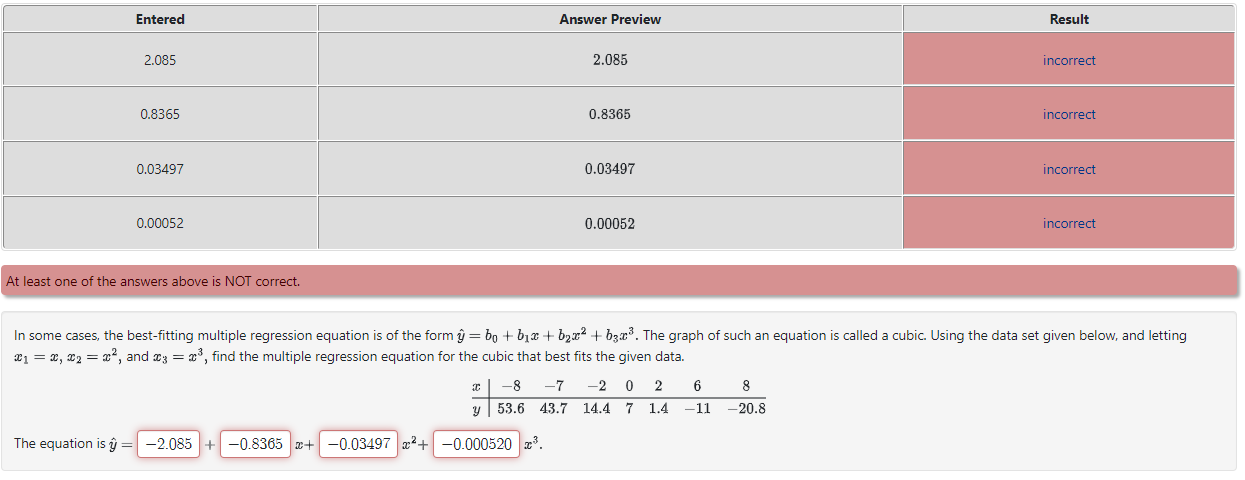 Solved In some cases, the best-fitting multiple regression | Chegg.com